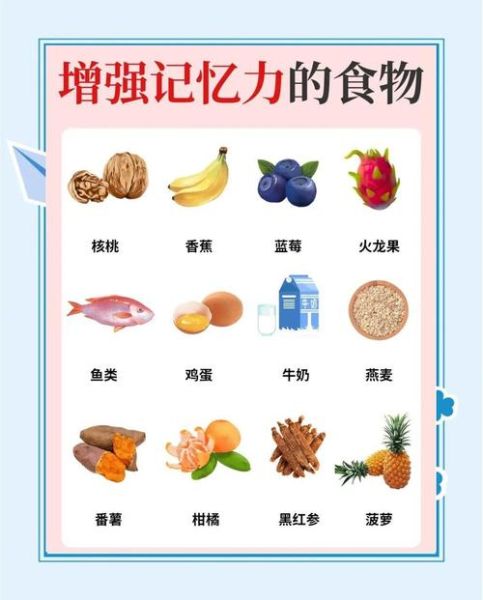 吃什么提高记忆力_哪些食物增强大脑功能-第1张图片-山城妙识 吃什么提高记忆力_哪些食物增强大脑功能-第1张图片-山城妙识