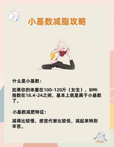 怎么减肥最快而且不反弹_如何快速瘦身不反复-第1张图片-山城妙识 怎么减肥最快而且不反弹_如何快速瘦身不反复-第1张图片-山城妙识