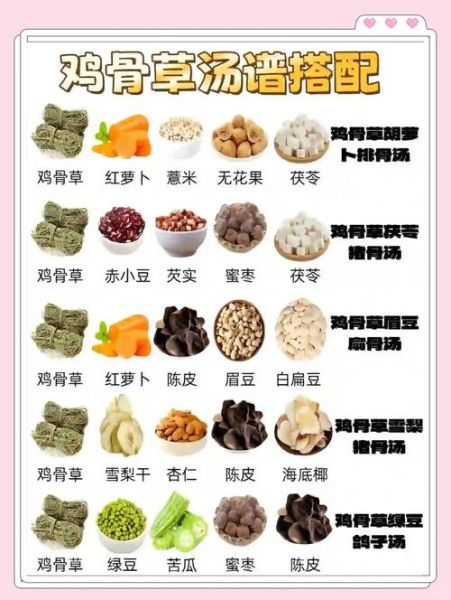 鸡骨草煲什么汤最养肝_鸡骨草煲汤搭配禁忌-第1张图片-山城妙识