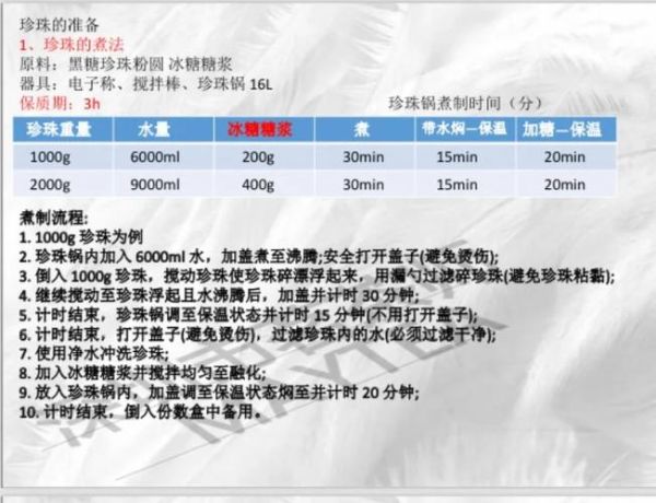 珍珠奶茶配方_怎么做珍珠奶茶-第2张图片-山城妙识