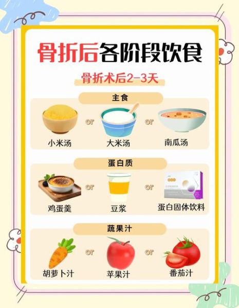 骨折吃什么恢复快_骨折后饮食禁忌-第1张图片-山城妙识