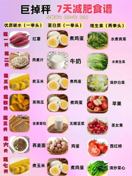 12岁儿童减肥食谱_如何科学安排一日三餐-第1张图片-山城妙识 12岁儿童减肥食谱_如何科学安排一日三餐-第1张图片-山城妙识