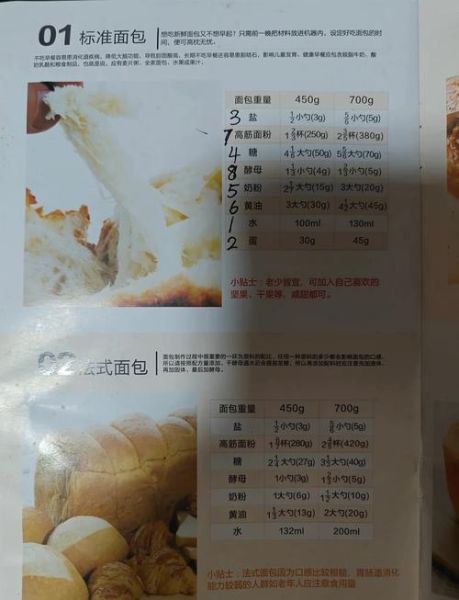 东菱面包机食谱pdf下载_东菱面包机做面包失败原因-第1张图片-山城妙识