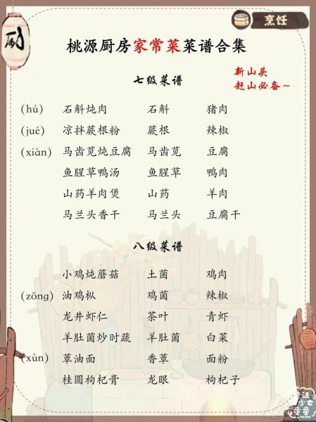 菜名大全图片有哪些_如何快速记住-第1张图片-山城妙识