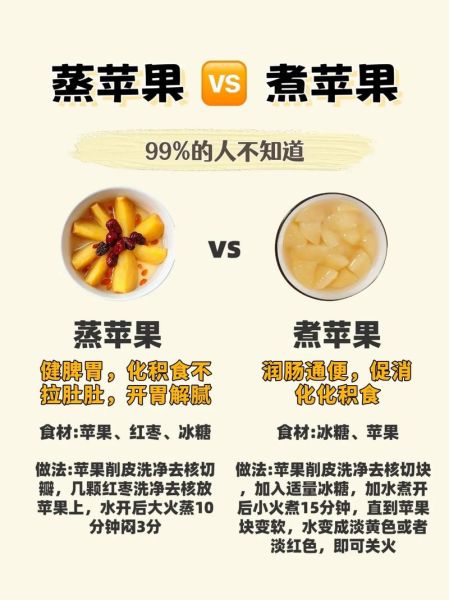 苹果怎么吃减肥最快_苹果减肥的正确方法-第2张图片-山城妙识