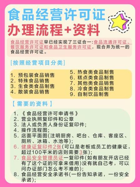 食品公司如何申请绿色食品认证_绿色食品认证流程多久-第1张图片-山城妙识 食品公司如何申请绿色食品认证_绿色食品认证流程多久-第1张图片-山城妙识