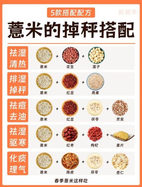 薏仁米和什么搭配去湿气_湿气重吃薏仁米加什么好-第1张图片-山城妙识