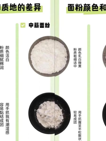 高筋面粉是什么粉_高筋面粉和普通面粉区别-第2张图片-山城妙识