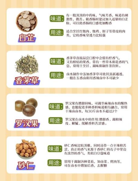食用香料大全及图片_香料保存方法有哪些-第3张图片-山城妙识