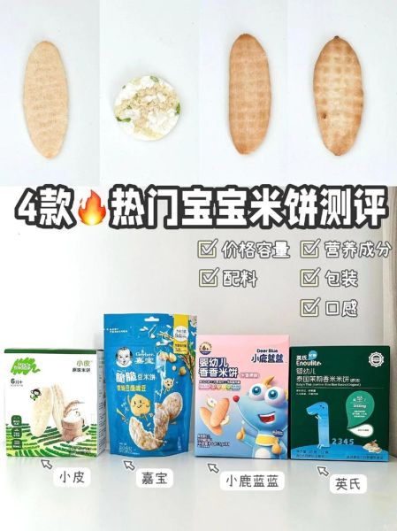 米饼婴儿什么时候吃_米饼婴儿怎么选-第1张图片-山城妙识