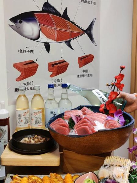 蓝鳍金枪鱼刺身哪里买_蓝鳍金枪鱼刺身多少钱-第1张图片-山城妙识 蓝鳍金枪鱼刺身哪里买_蓝鳍金枪鱼刺身多少钱-第1张图片-山城妙识