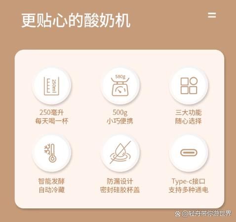 酸奶机第一次怎么用_酸奶机做酸奶比例是多少-第1张图片-山城妙识