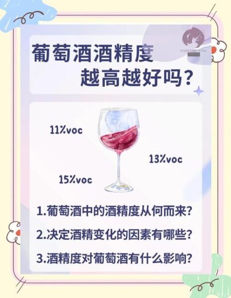 红酒多少度最好_酒精度与品质关系-第1张图片-山城妙识 红酒多少度最好_酒精度与品质关系-第1张图片-山城妙识
