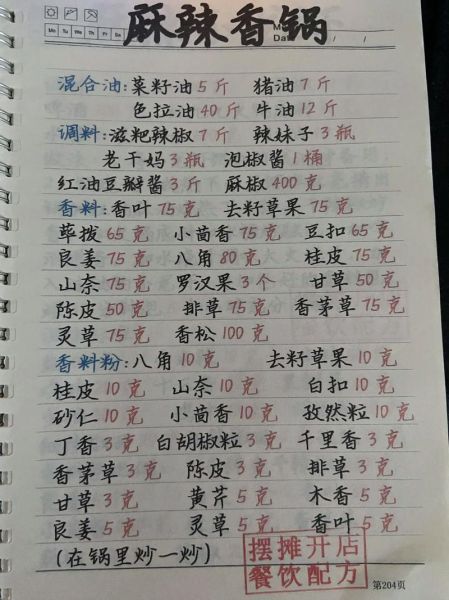 麻辣香锅家庭版怎么做_家常麻辣香锅配方-第3张图片-山城妙识