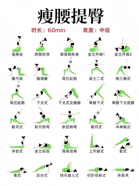 怎样快速瘦身_最快减肥方法-第1张图片-山城妙识