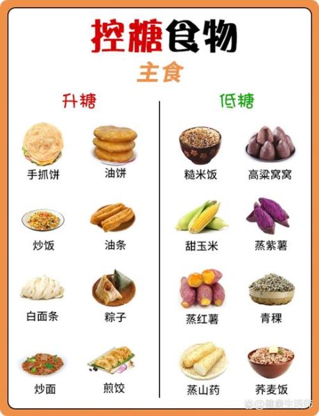 血糖高吃什么食物最好最佳_血糖高饮食禁忌有哪些-第1张图片-山城妙识
