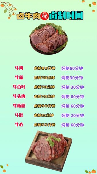 卤牛肉需要什么配料_家庭版卤牛肉配方-第3张图片-山城妙识 卤牛肉需要什么配料_家庭版卤牛肉配方-第3张图片-山城妙识