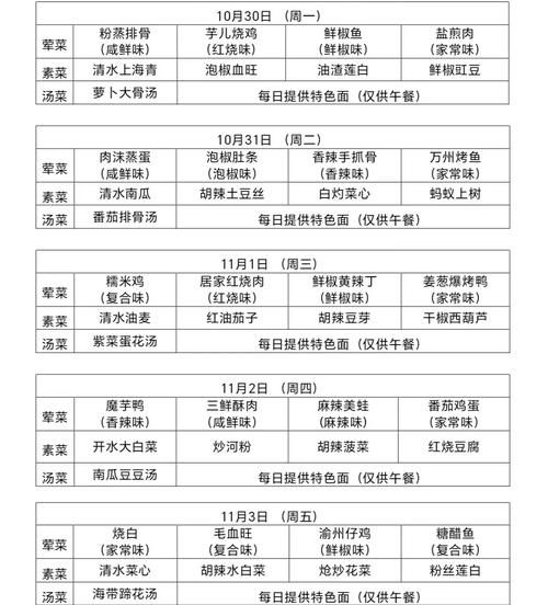 食堂实用菜谱600例_适合做什么菜-第3张图片-山城妙识 食堂实用菜谱600例_适合做什么菜-第3张图片-山城妙识