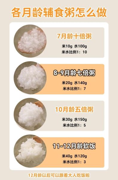 一个人煮粥放多少米和水_煮粥米水比例是多少-第2张图片-山城妙识 一个人煮粥放多少米和水_煮粥米水比例是多少-第2张图片-山城妙识