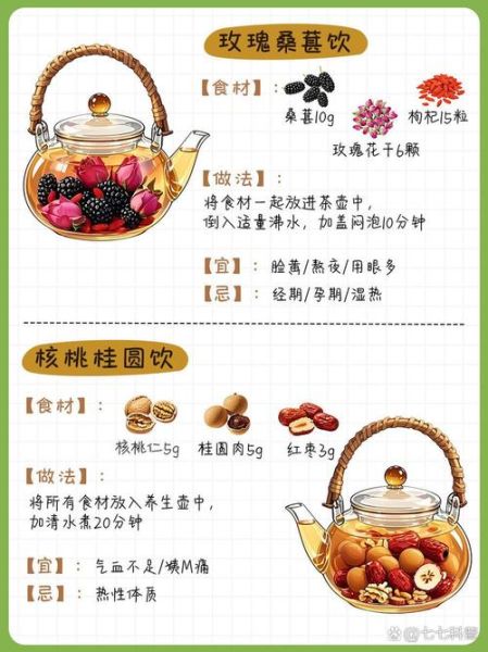 美容养生汤有哪些_哪些汤能喝出好气色-第3张图片-山城妙识