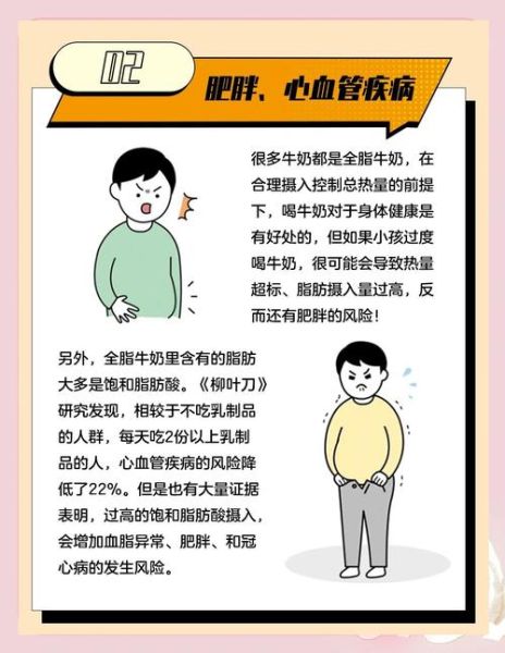 长期喝牛奶的副作用_每天喝多少算过量-第3张图片-山城妙识