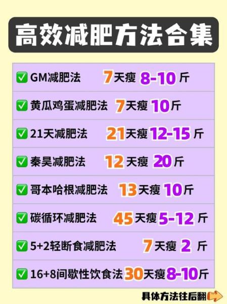 21天减肥法反弹了怎么办_如何科学避免复胖-第3张图片-山城妙识