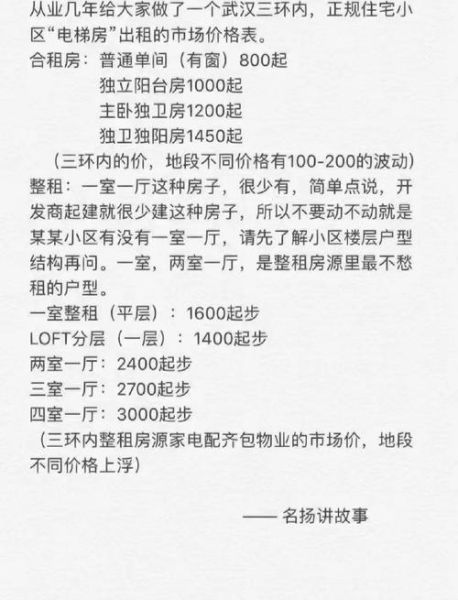 豆瓣租房小组怎么找靠谱房源_豆瓣租房小组防骗指南-第2张图片-山城妙识