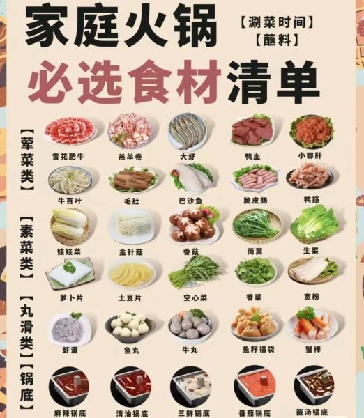 麻辣火锅食材清单_如何挑选新鲜食材-第2张图片-山城妙识 麻辣火锅食材清单_如何挑选新鲜食材-第2张图片-山城妙识