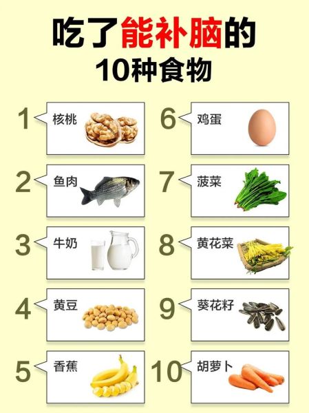 吃什么提高记忆力过目不忘_哪些食物增强大脑记忆-第2张图片-山城妙识 吃什么提高记忆力过目不忘_哪些食物增强大脑记忆-第2张图片-山城妙识