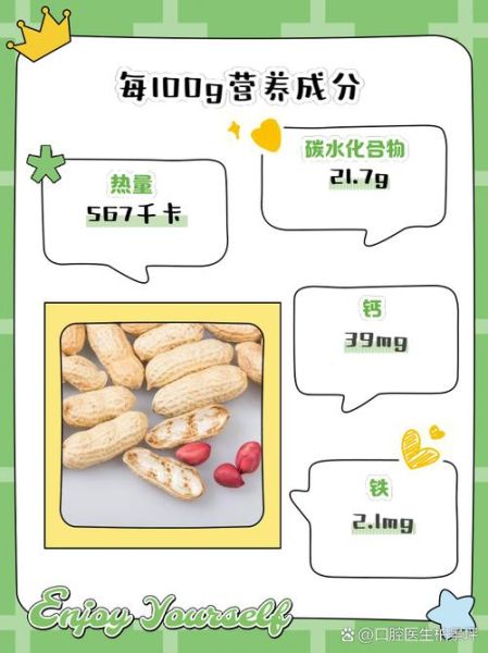 花生热量是多少大卡_减肥能吃花生吗-第1张图片-山城妙识 花生热量是多少大卡_减肥能吃花生吗-第1张图片-山城妙识