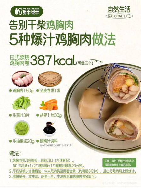 鸡肉怎么做嫩而不柴_鸡胸肉不柴的秘诀-第1张图片-山城妙识