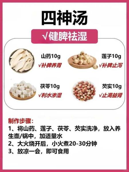 老中医减肥汤配方_真的有用吗-第1张图片-山城妙识 老中医减肥汤配方_真的有用吗-第1张图片-山城妙识