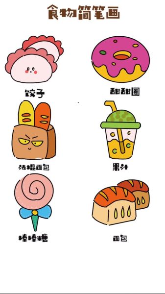 超萌食物简笔画怎么画_可爱简笔画教程-第2张图片-山城妙识 超萌食物简笔画怎么画_可爱简笔画教程-第2张图片-山城妙识