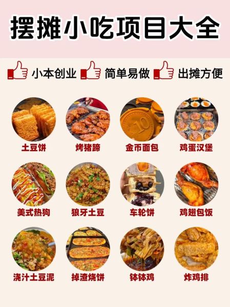适合摆摊的新型小吃有哪些_2024夜市最火单品-第3张图片-山城妙识