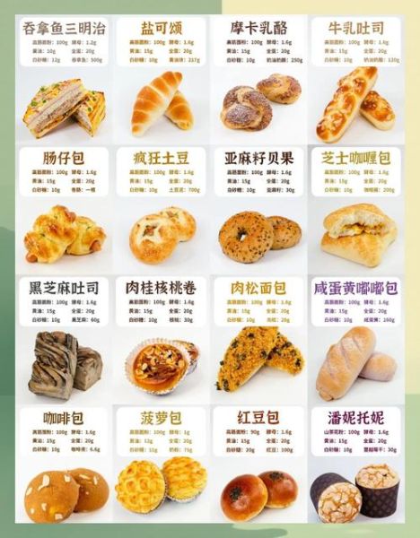 面包店菜单价格_面包店菜单价格一般多少钱-第2张图片-山城妙识
