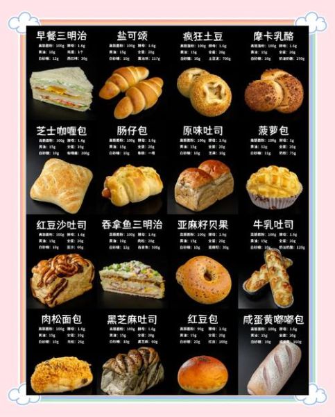 面包店菜单价格_面包店菜单价格一般多少钱-第1张图片-山城妙识