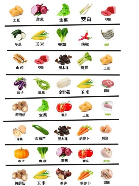 家常养生菜谱怎么做_哪些食材最养人-第3张图片-山城妙识