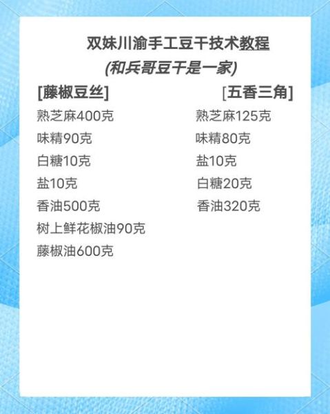 重庆麻辣豆腐干怎么做_正宗麻辣豆腐干配方-第2张图片-山城妙识