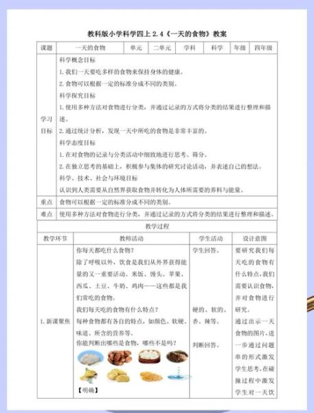 饮食健康教案怎么写_如何设计饮食健康教案-第2张图片-山城妙识