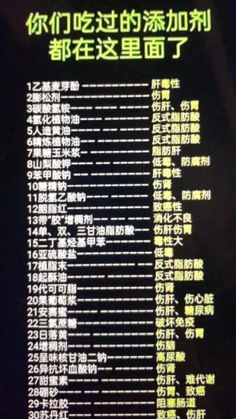 食品添加剂的危害有哪些_如何科学选择安全添加剂-第1张图片-山城妙识 食品添加剂的危害有哪些_如何科学选择安全添加剂-第1张图片-山城妙识