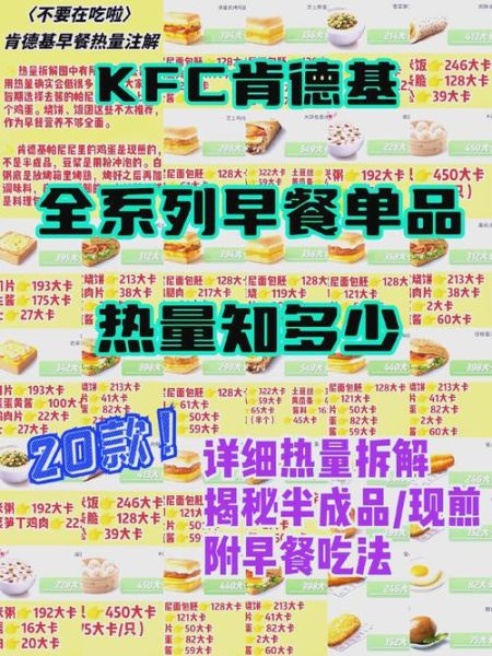 肯德基早餐菜单2020价目表_肯德基早餐几点开始供应-第3张图片-山城妙识 肯德基早餐菜单2020价目表_肯德基早餐几点开始供应-第3张图片-山城妙识