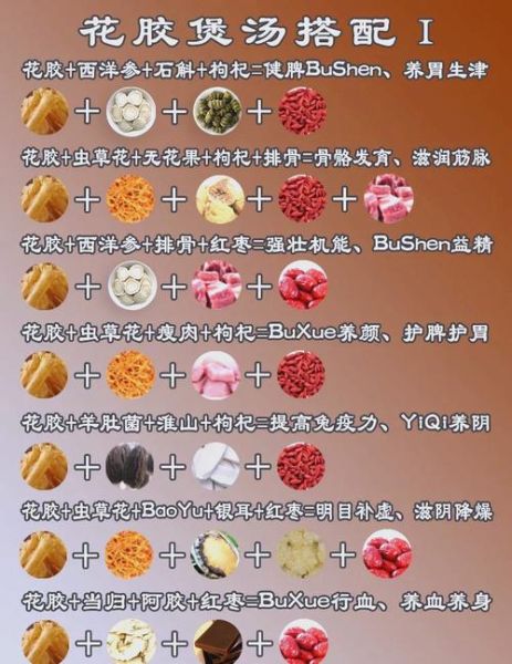 花胶搭配什么材料煲汤最佳_花胶煲汤做法大全-第2张图片-山城妙识