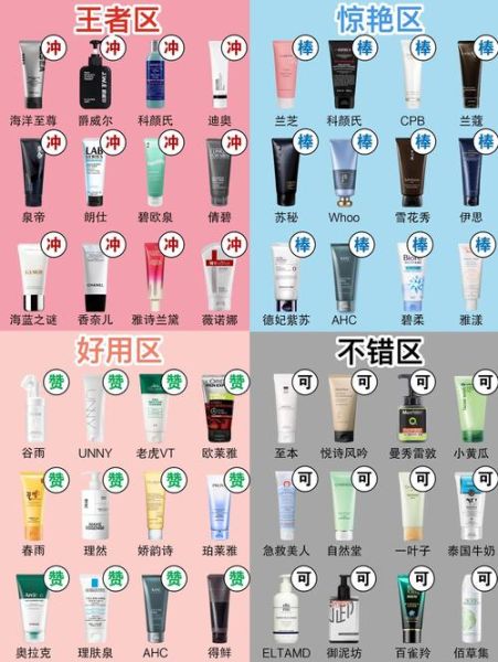 用什么洗脸美白最快_如何快速美白脸部-第2张图片-山城妙识