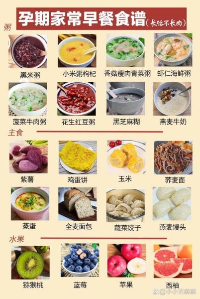 孕妇前三个月吃什么好_每天食谱怎么安排-第3张图片-山城妙识 孕妇前三个月吃什么好_每天食谱怎么安排-第3张图片-山城妙识