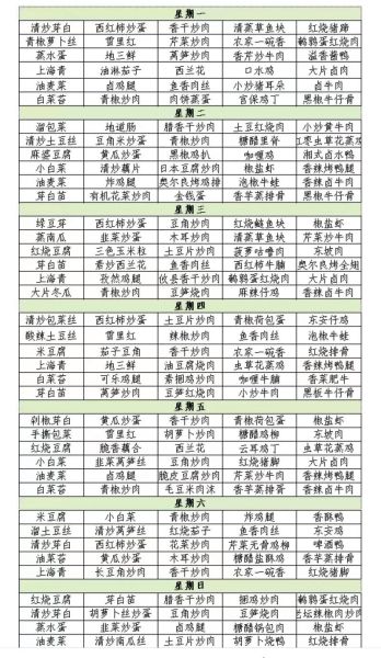 菜谱模板免费下载_如何快速套用-第3张图片-山城妙识