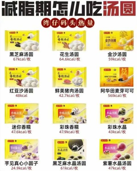 一颗芝麻汤圆的热量是多少_减肥能吃几颗-第3张图片-山城妙识 一颗芝麻汤圆的热量是多少_减肥能吃几颗-第3张图片-山城妙识