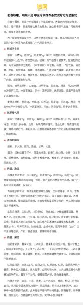 风热咳嗽吃什么好得快_风热止咳最快的偏方-第1张图片-山城妙识 风热咳嗽吃什么好得快_风热止咳最快的偏方-第1张图片-山城妙识