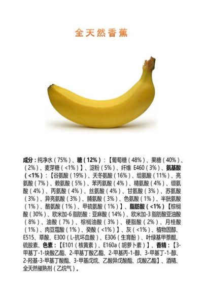 香蕉的功效与作用及副作用_吃香蕉会上火吗-第1张图片-山城妙识