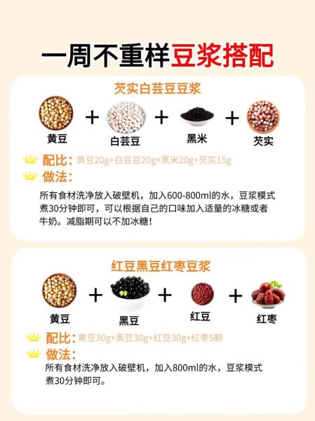 豆浆减肥还是增肥_喝豆浆会长胖吗-第2张图片-山城妙识