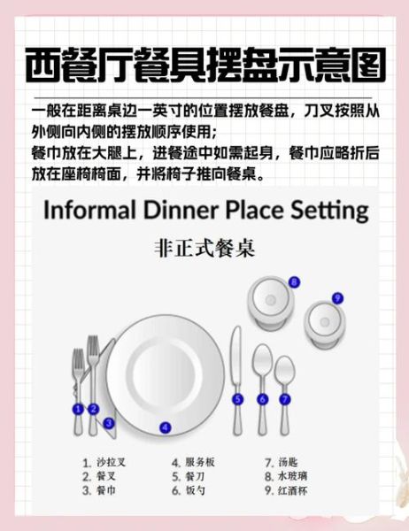 西餐礼仪培训课程_如何优雅吃西餐-第3张图片-山城妙识